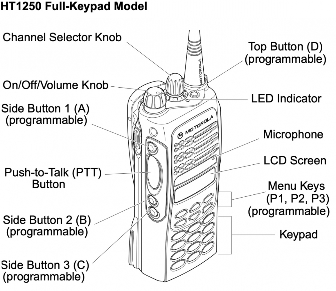 Motorola HT1250 / GP380 Professional Series Two-Way Radio | Bond Lifestyle